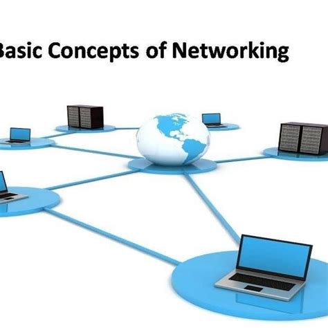 Basics Networking Youtube