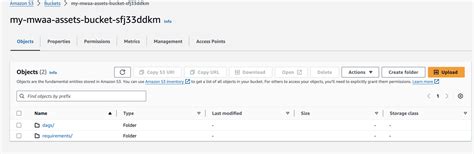 Dynamic Dag Generation With Yaml And Dag Factory In Amazon Mwaa Aws