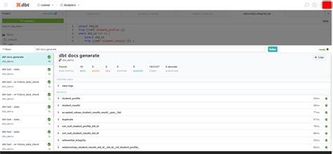 An End To End DBT Tutorial For Testing Codoid
