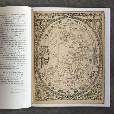 Visual Complexity Mapping Patterns Of Information Standards Manual