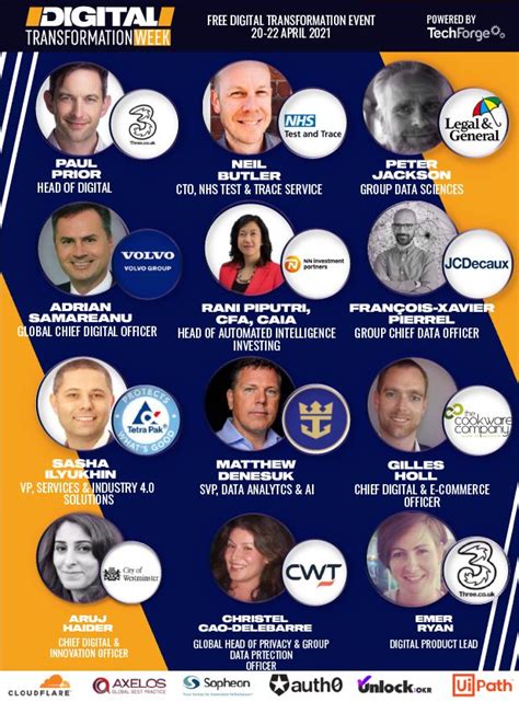 Michael Bukowski Posted On Linkedin