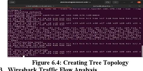 Figure 64 From Design Of Reliable Fault Tolerant Architecture And