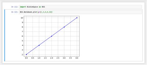 BioSimSpace Notebook BioSimSpace 2023 0 0 173 Documentation