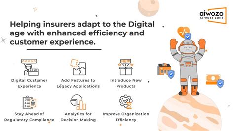 Aiwozo Intelligent Automation On Linkedin Rpa Ai Automation Processautomation