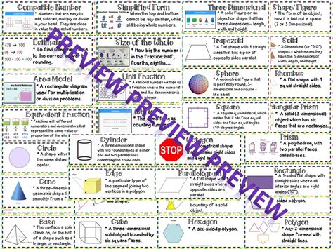 Word Wall Vocabulary Posters For 3rd Grade Math Units 169 Words Made By Teachers