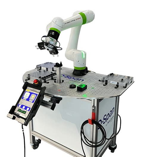 cobots new scale robotics