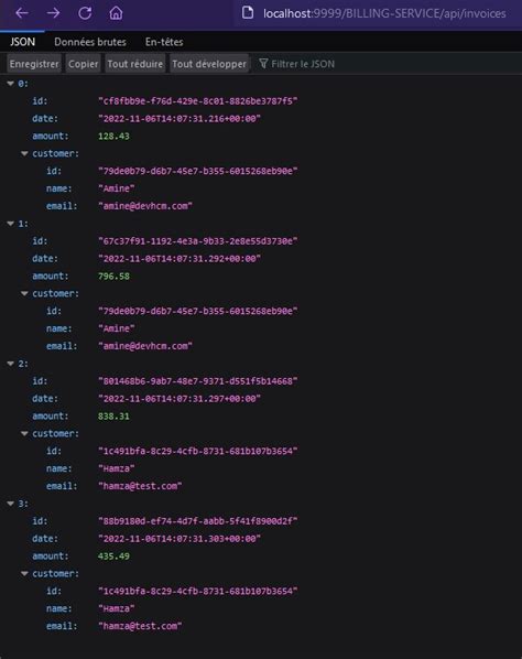 github n4rk microservices synchronous app practicum distributed