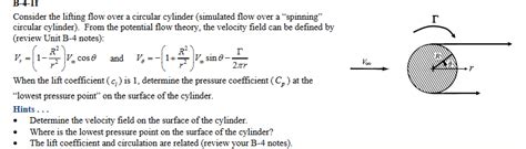 Solved Consider The Lifting Flow Over A Circular Cylinder Chegg