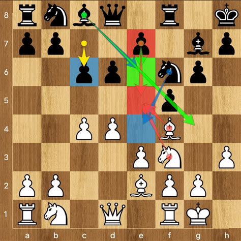 Guys What Is The Name Of This Chess Analysis Softwareapp The Arrows