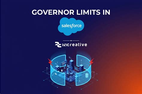 Learn Omnistudio Datamapper Salesforce Tutorial On Salesforce