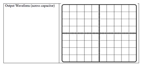 Solved SCOPE VS FUNCTION GENERATOR Connect The Circuit Chegg Com