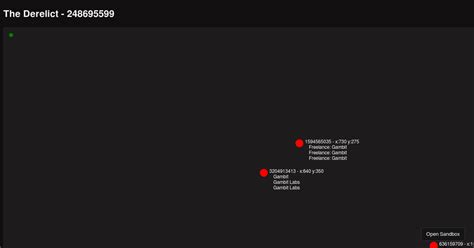 Activity Graph Codesandbox