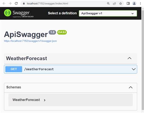 Swagger Implementando A Seguranção Em Produção