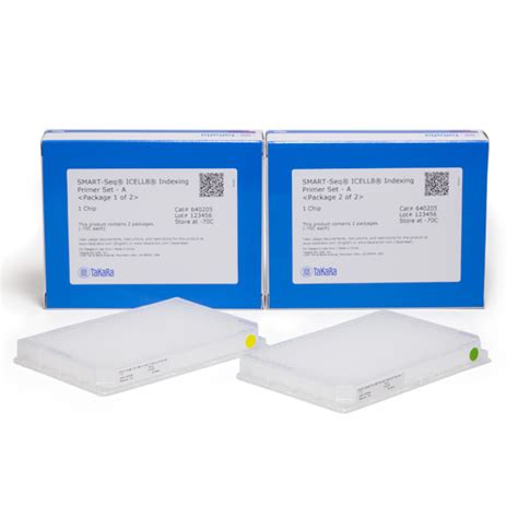 Single Cell Full Length Transcriptome Analysis On The Icell8 System Powered By Smart Seq Technology