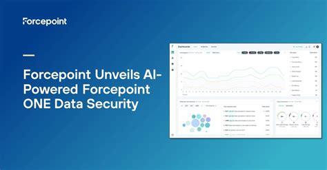 Forcepoint On Linkedin Last Week We Unveiled Ai Powered Forcepoint One Data Security For…
