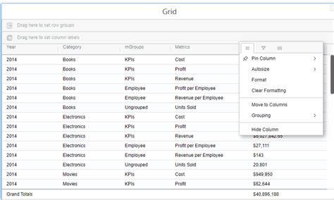 Manage Metric Grouping Vitaracharts Custom Visuals Plugin For
