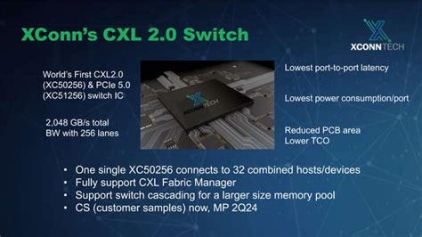 q1 memory fabric forum xconn cxl switches for ai pptx operating