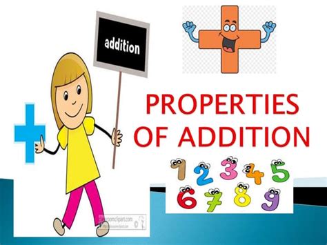 Properties Of Addition Pptx Science