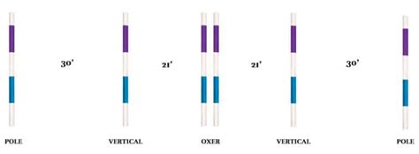 Spring Training The Expandable Grid
