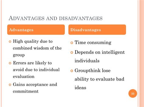 Ppt Chapter 05 Problem Solving And Decision Making Powerpoint