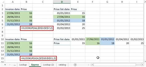data referencing by using vlookup hlookup match and index functions xlsx
