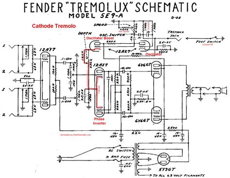 Unearth The Magic Of The Super Reverb Schematic