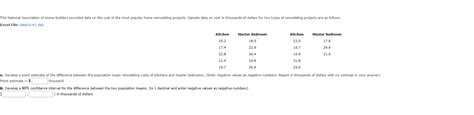 solved excel file data 10−41 xsx point estimate thousand