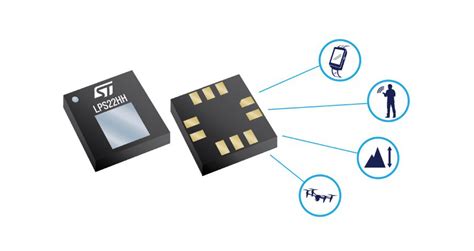 November 2018 Electronics
