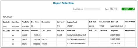 SAP System Reports General