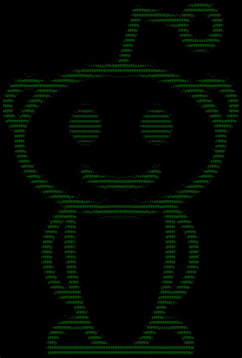 15 Best Rbatch Images On Pholder Do You Use Any Editor To Highlight