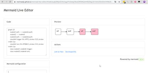 Don T Render ClassDef Construction Of Mermaid Syntax Issue Benweet Stackedit GitHub