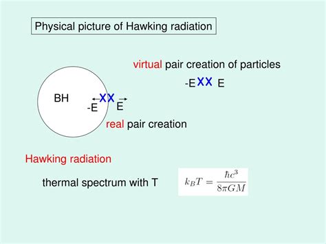 Ppt Introduction To Black Hole Thermodynamics Powerpoint Presentation Id8669169