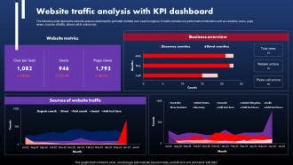 Techniques To Optimize SEM Website Traffic Analysis With KPI Dashboard PPT PowerPoint