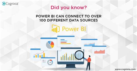 Cognixia What Makes Microsoft Powerbi Such A Powerful