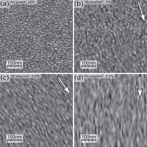 Early Stage Of Surface Morphology Evolution Of A Pc Ni Surface Eroded