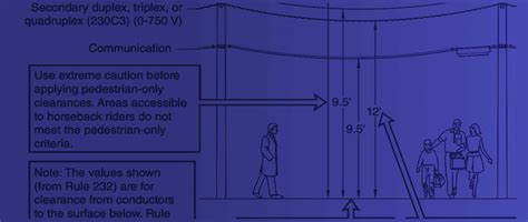 Understanding One Of The Most Commonly Applied And Disputed Rules Of