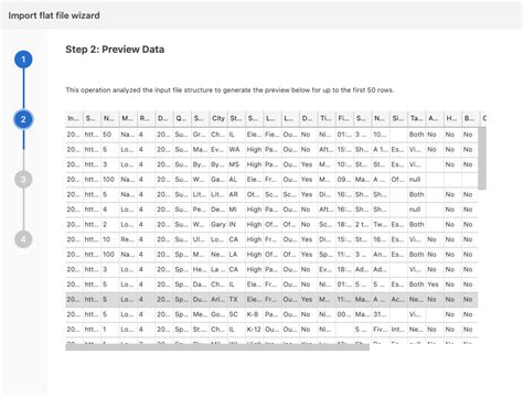 Importing Flat Files Into Azure Sql Db Sqlservercentral