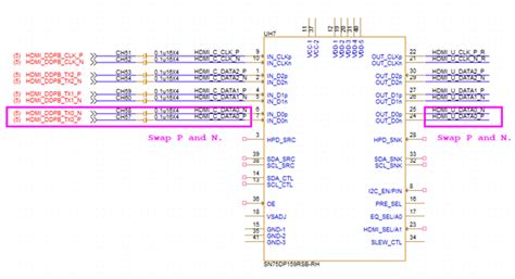 SN DP Swap P and N polarity of one lane only 接口论坛 接口 E E 设计支持