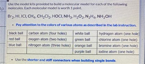 Use The Model Kits Provided To Build A Molecular Chegg Com