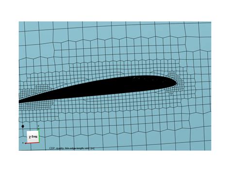 Tutorial Compressible Flow Around A Wing By Aswitala Simscale