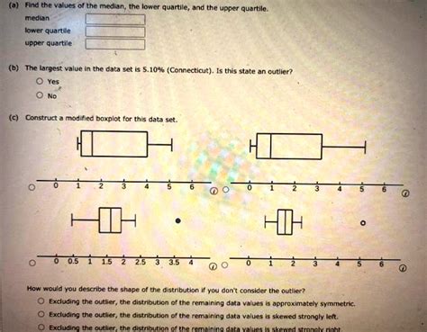 Solved Find The Values Of The Median The Lower Quartile And The