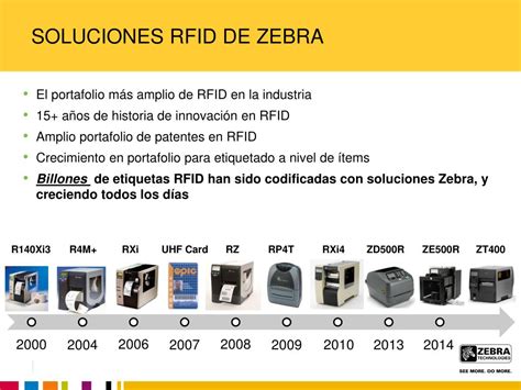 Ppt Zebra Rfid Powerpoint Presentation Free Download Id 5592577