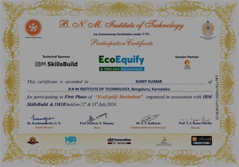 Sumit Kumar On Linkedin Hackathon Teamwork Innovation Gratitude Ibm Bnmit Globalthinkers…