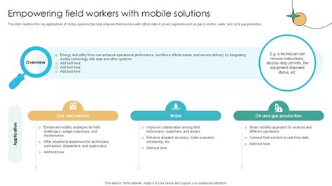 Empowering Field Workers With Mobile Solutions How Digital Transformation Ppt Template Dt Ss V