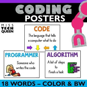 Coding Vocabulary Posters STEM Classroom Decor Makerspace Posters