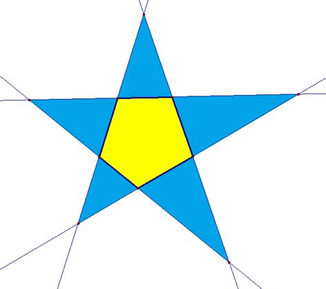 On The Possible Numbers Of Vertices Of Extended Convex Polygons RobertLovesPi Net