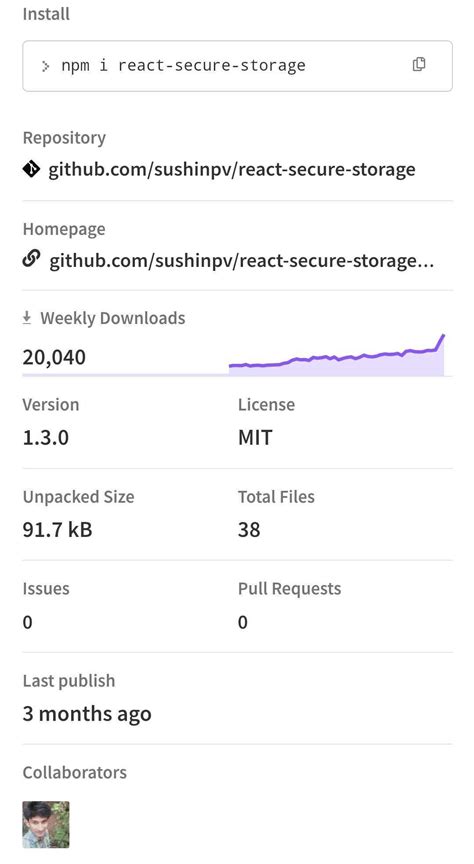 React Secure Storage Reaches 20k Weekly Downloads On Npm Sushin Pv Posted On The Topic Linkedin