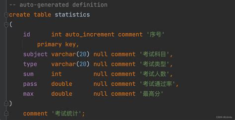 考试系统中的数据统计模块（基于若依框架）若依框架开发新模块—数据统计 Csdn博客