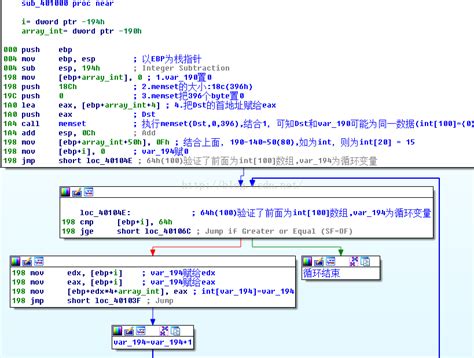 9 ida 重新设置函数类型、创建数组结构 ida改return csdn博客