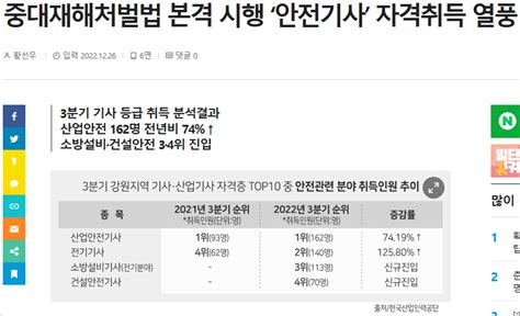 전기기능사 전기산업기사 자격증 응시 자격 시험 정보 확인2023년 응시일정 전기기능사 전기산업기사 자격증 응시 자격 시험 정보 확인2023년 응시일정